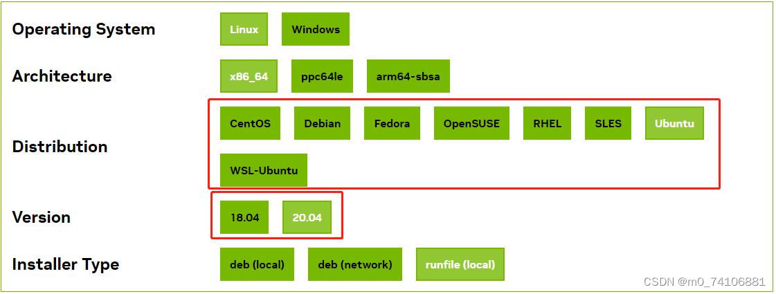 Linux 下 3D Gaussian Splatting 环境配置（1）——单个CUDA_linux 上安装3d gaussion splatting-CSDN博客