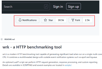 轻量级性能测试工具 wrk 如何使用？_wrk怎么测试本地的网站-CSDN博客