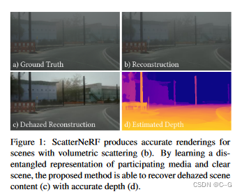 96、ScatterNeRF: Seeing Through Fog with Physically-Based Inverse Neural ...