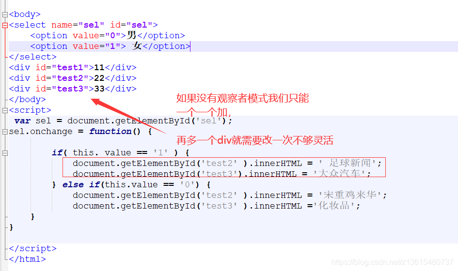 Php设计模式 观察者模式(41)面向过程完成页面内容切换php实现内容切换功能 Csdn博客