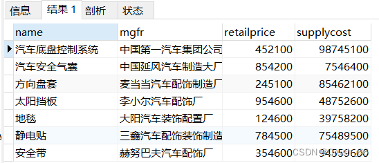 实验二、数据库基本查询实验2带分组过滤条件的分组统计查询。 查询平均每个订单金额超过1000元的顾客编号及 Csdn博客