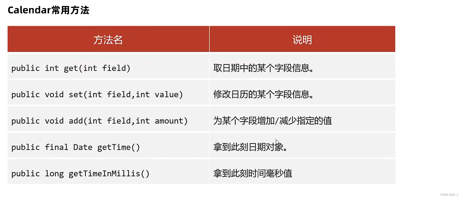 【JAVA】日期时间：Date,SimpleDateFormat,Calender_java dateformat eee-CSDN博客