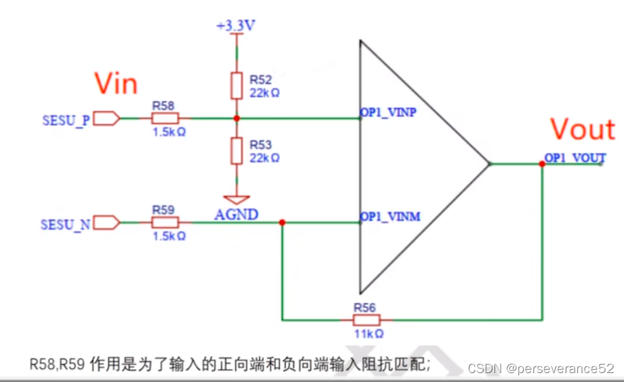 HAL STM32G4内部运放的使用_stm32 运放-CSDN博客