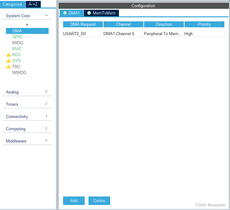 stm32 CUBEMX配置串口DMA接收_stm32f334 串口-CSDN博客