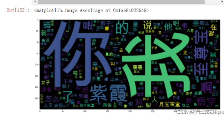 TypeError: expected string or bytes-like object_python_十三先生po-天启AI社区