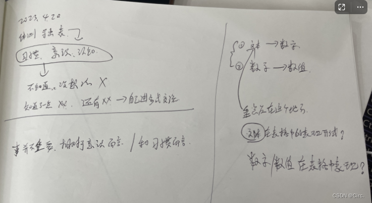 Java实现修改excel中数据格式java设置excel单元格为数字格式 Csdn博客