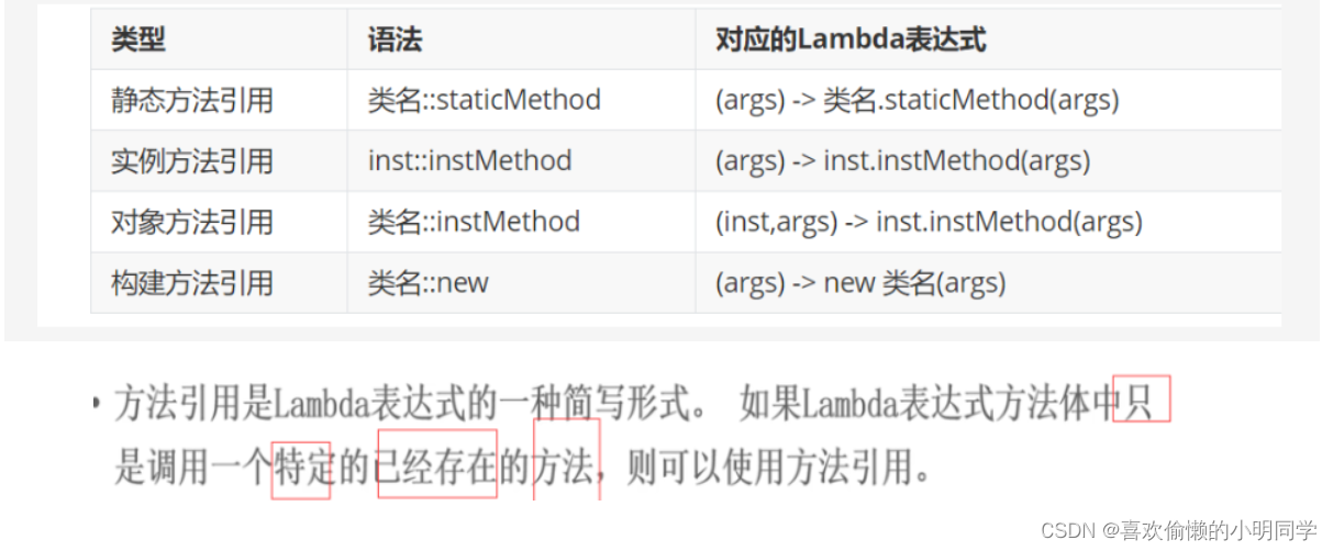 方法引用一种特殊的lambda表达式，对lambda表达式的一种简写方式。lamada方法调用简写 Csdn博客