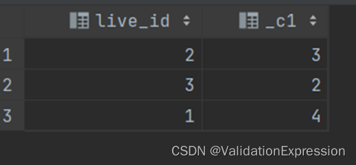 HQL高级实践：SQL函数与复杂场景分析-CSDN博客