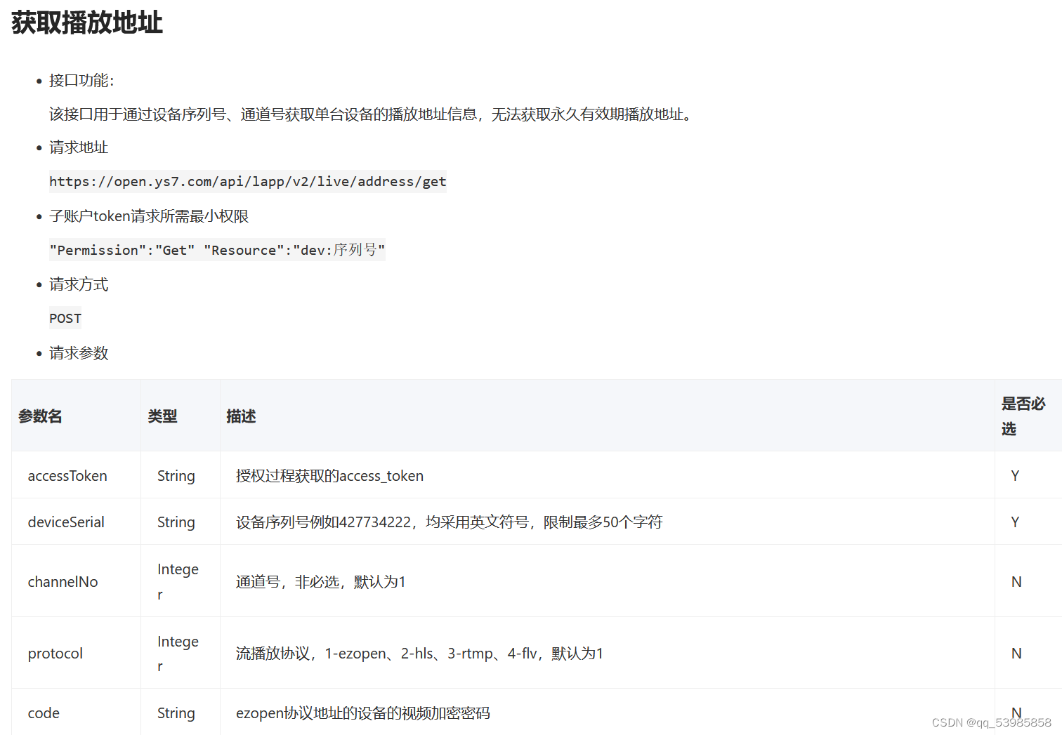 萤石云接口调用_萤石云怎么获取accesstoken-CSDN博客
