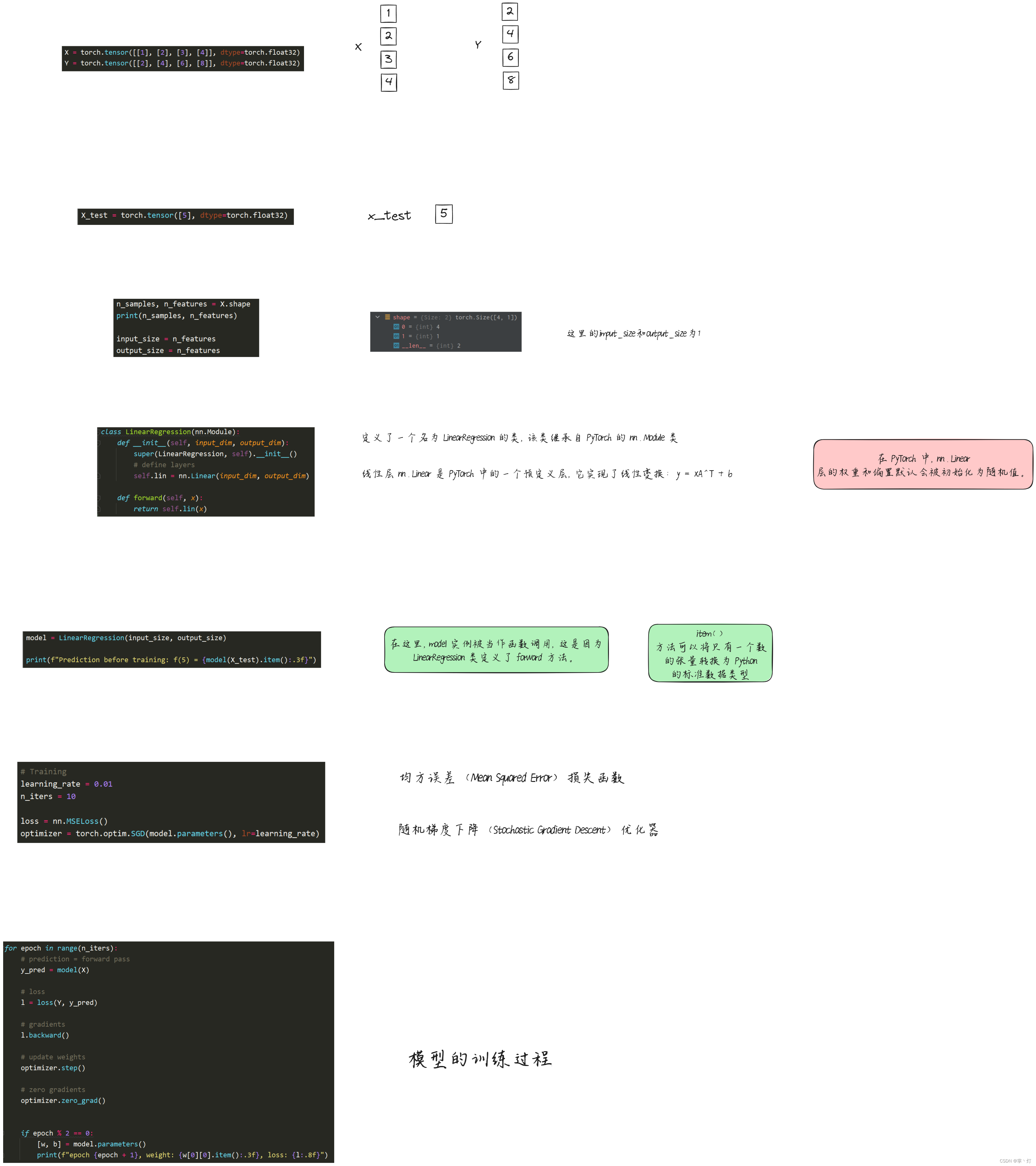 gradient_pytorch 代码实现_torch.gradient-CSDN博客