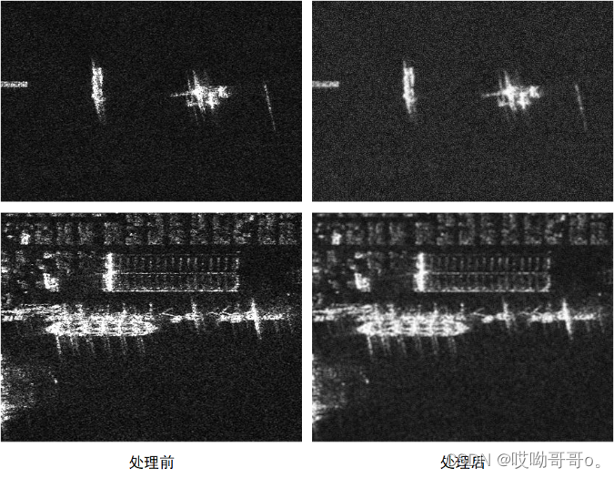 题目：机载SAR图像目标检测技术研究_sar目标检测-CSDN博客