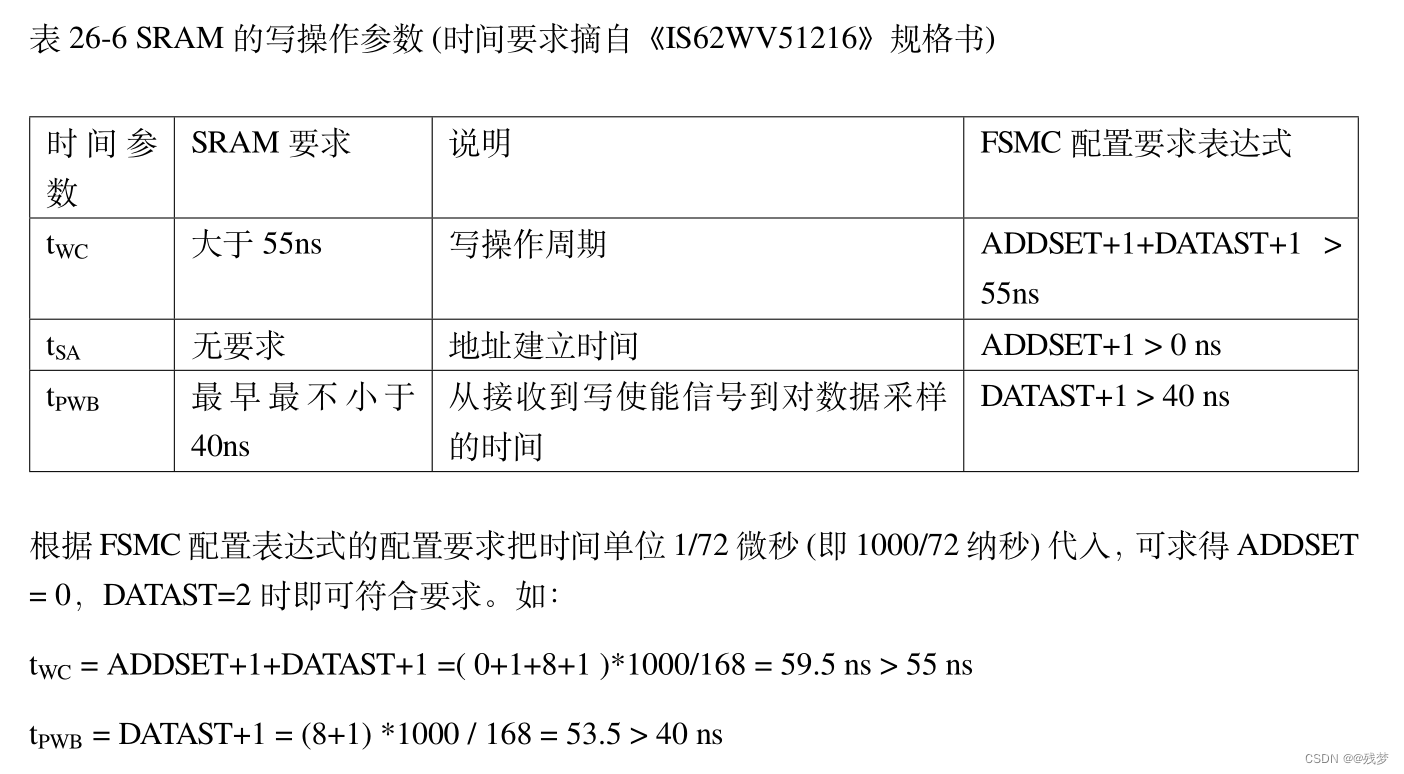 7、STM32 FSMC驱动SRAM_fmc fsmc-CSDN博客