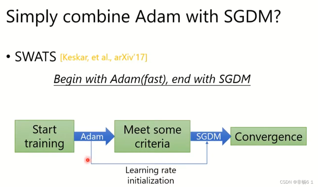 深度学习Day03-CSDN博客
