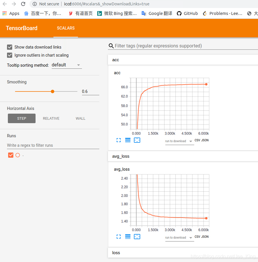 pytorch 利用tensorboard显示loss，acc曲线等_如何显示多个模型的acc和loss曲线?pytorch-CSDN博客