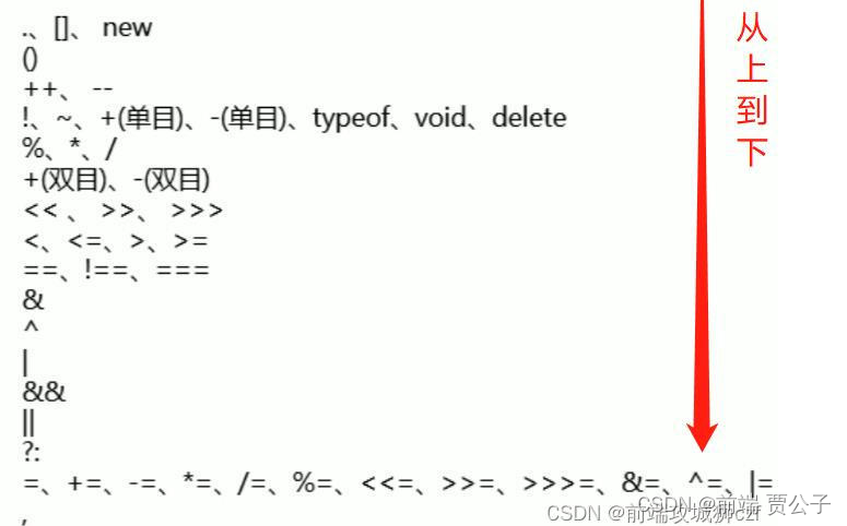 你不知道的JavaScript---------语法_js if中try-CSDN博客
