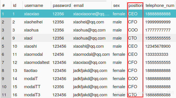 MySQL基础系列:数据统计sum,count_mysql sum count-CSDN博客
