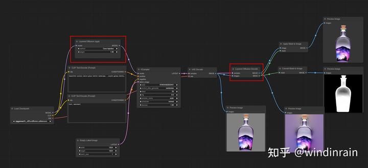 激动人心的LayerDiffusion终于可以在ComfyUI中使用了_layer diffusion-CSDN博客
