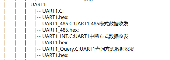【CH559L单片机】常用外设功能-串口介绍_ch5591-CSDN博客
