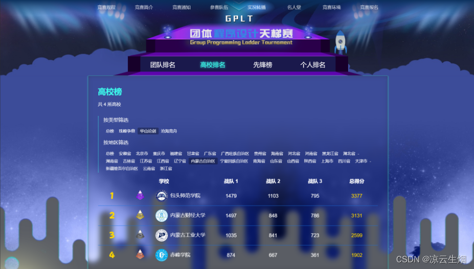 【csdn竞赛】一些对于比赛的看法和想要为大学生推荐的一些竞赛 Csdn博客
