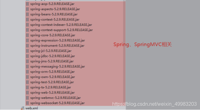SSM初级整合Spring,SpringMVC,Mybatis_springmvc项目生成jar包-CSDN博客