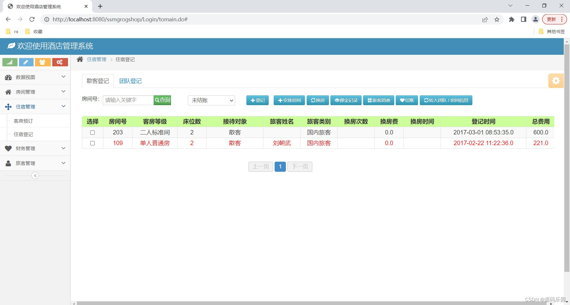 基于SSM+MySQL+Bootstrap的酒店管理系统-CSDN博客