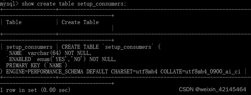 MySQL调优之性能监控- performance schema详解与实践_performance-schema-instrument-CSDN博客