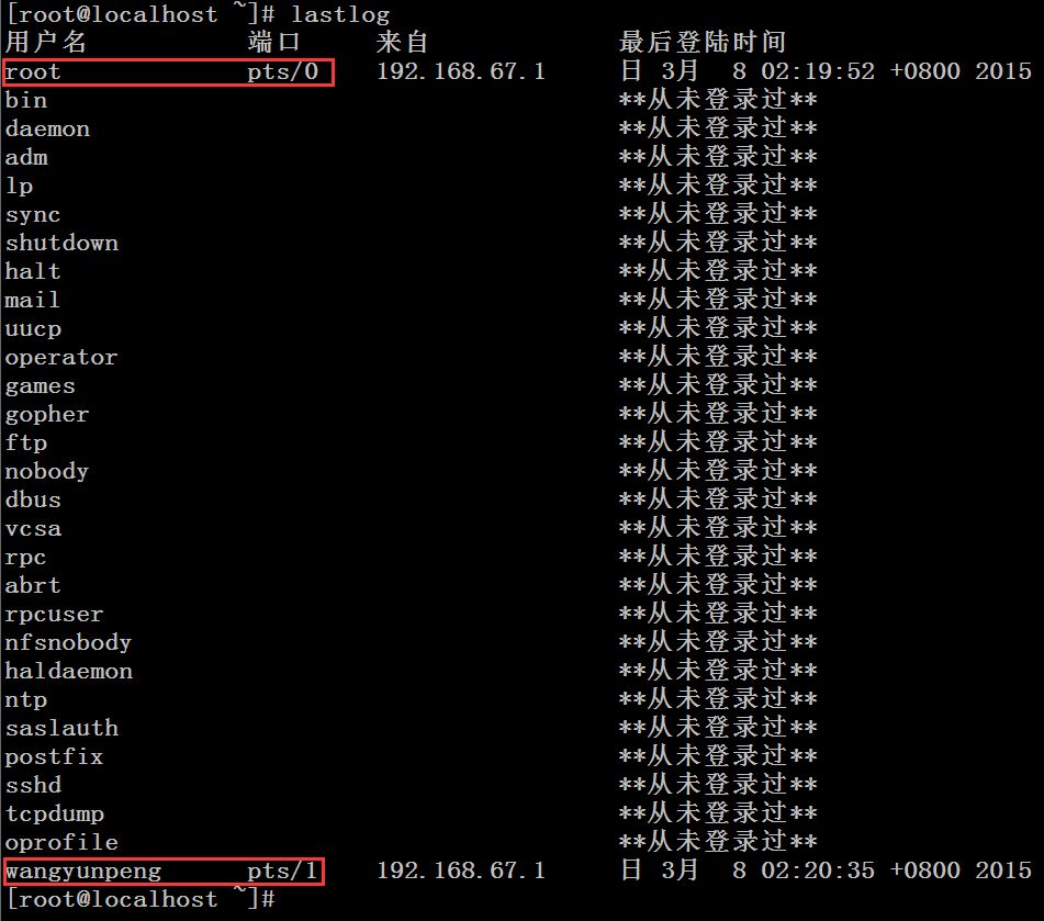 Linux命令-网络命令:lastlog-CSDN博客