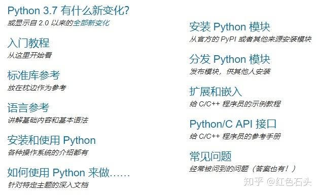 Python官方文档中文版 15 Python Documentation中文版pyg Documentation Csdn博客