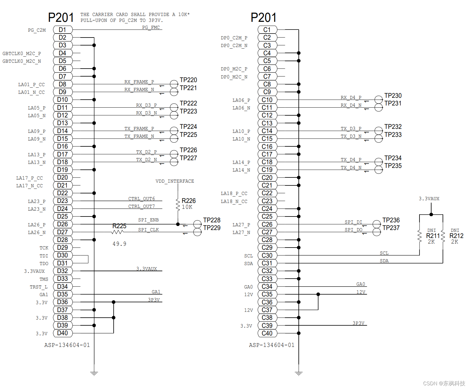 AD-FMCOMMS3-EBZ 晶振 & 引脚-CSDN博客