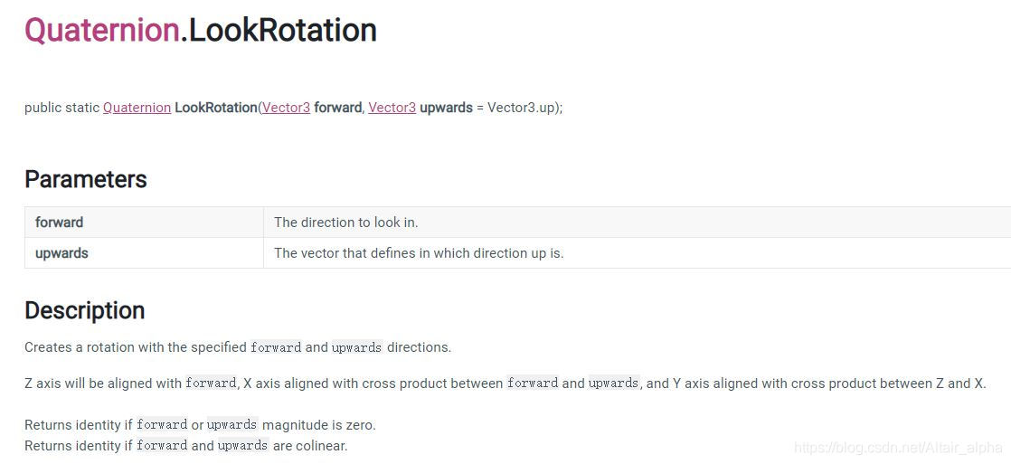 Unity之c学习笔记(5):unity中旋转的表示——四元数 Quaternion(下)c Quaternion Csdn博客