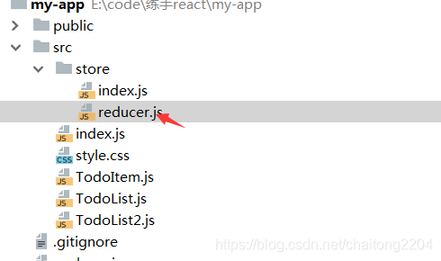 Redux实战：React应用状态管理-CSDN博客