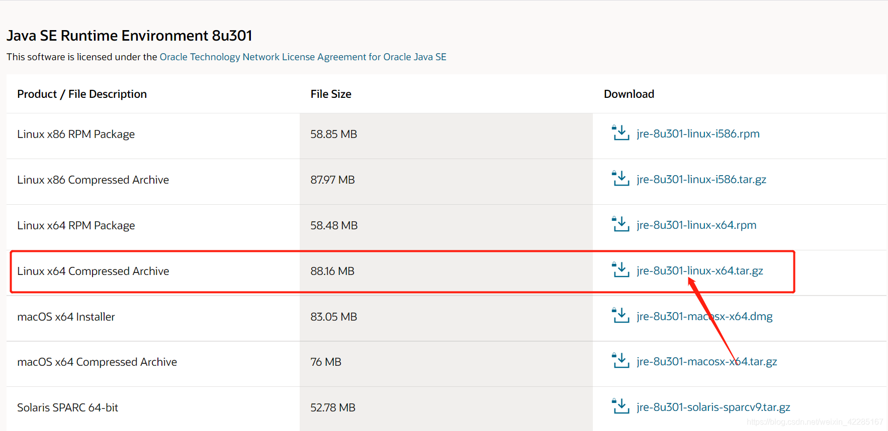 centos7(linux)环境下，安装java环境_centos7离线安装java-CSDN博客