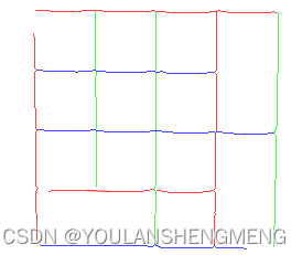 halcon中对XLD的一些操作算子的记录_halcon xld-CSDN博客