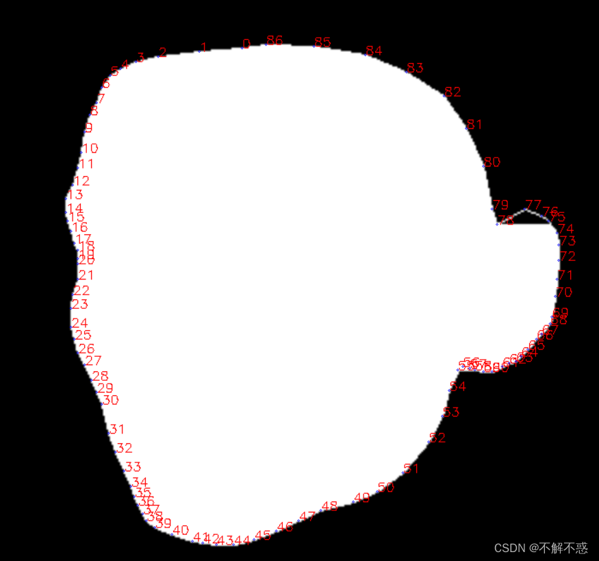 cv2.fillConvexPoly( ) 凸多边形_cv2 凸边形-CSDN博客