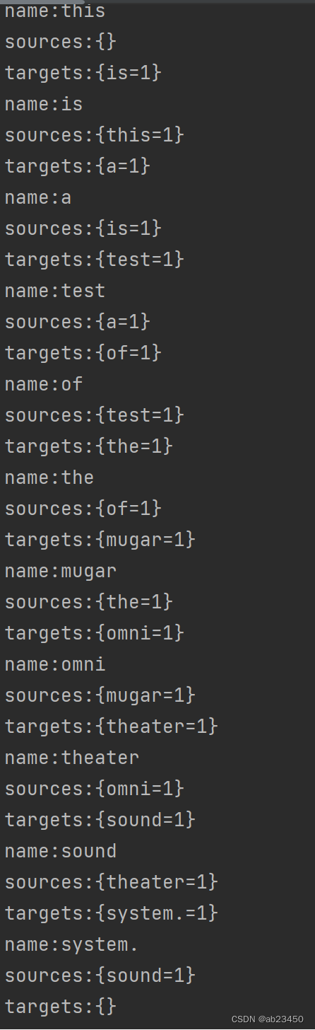 HITlab2实验总结-CSDN博客