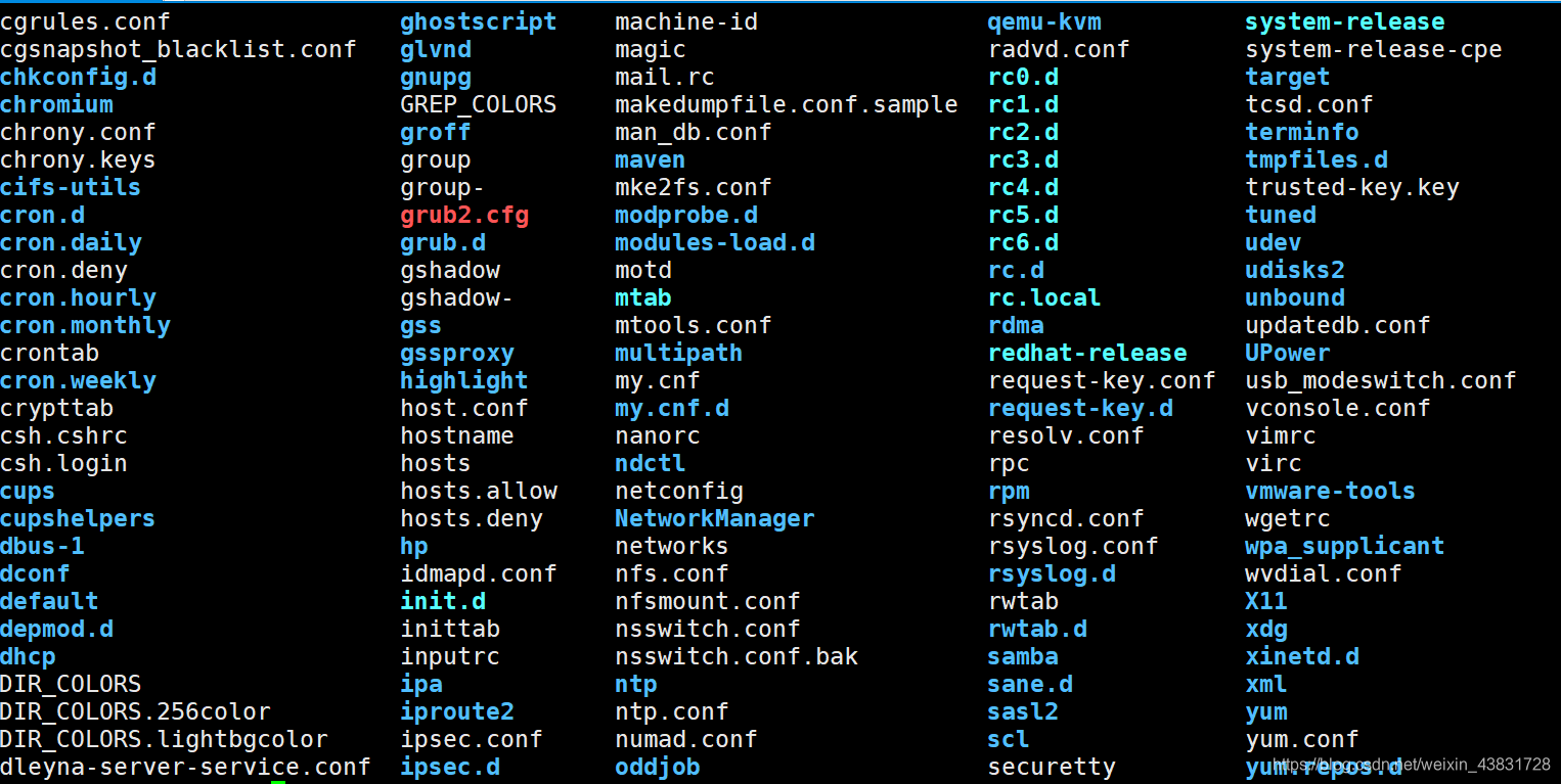 Linux根目录详解-CSDN博客