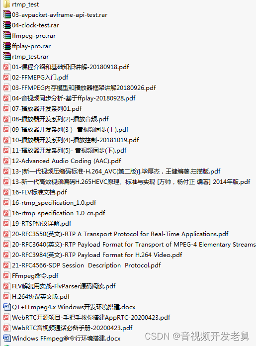 FFmpeg在Android上实现MediaCodec硬解码-CSDN博客