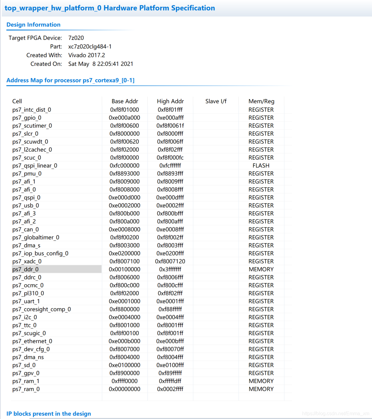 ELF与LD解析-CSDN博客