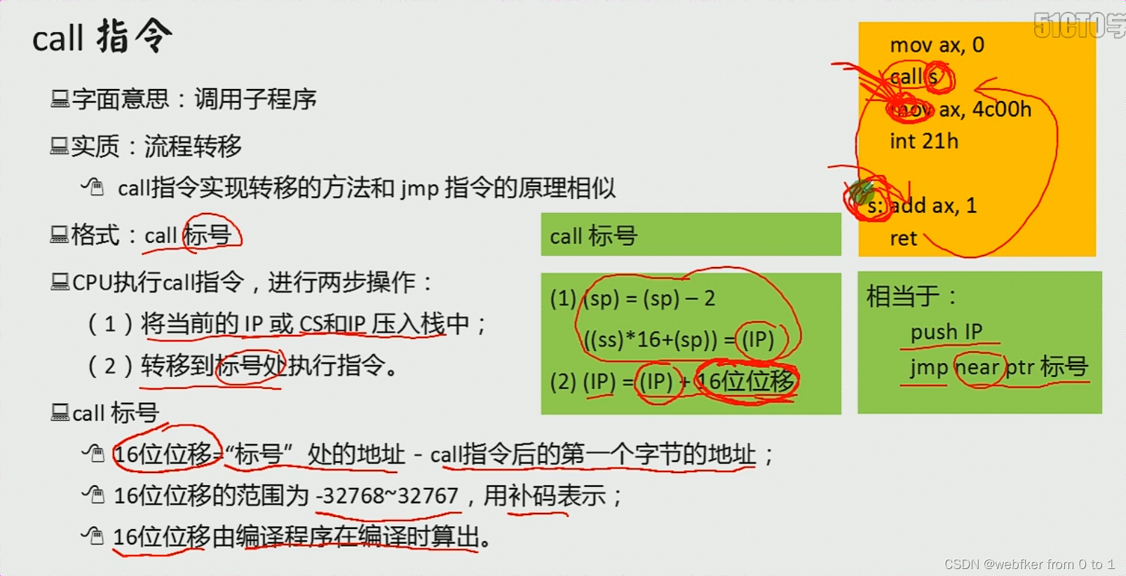 【汇编】模块化程序——call指令和ret指令作用、具有子程序的源程序框架、mul乘法指令、8位与16位乘法、寄存器冲突问题内存call是
