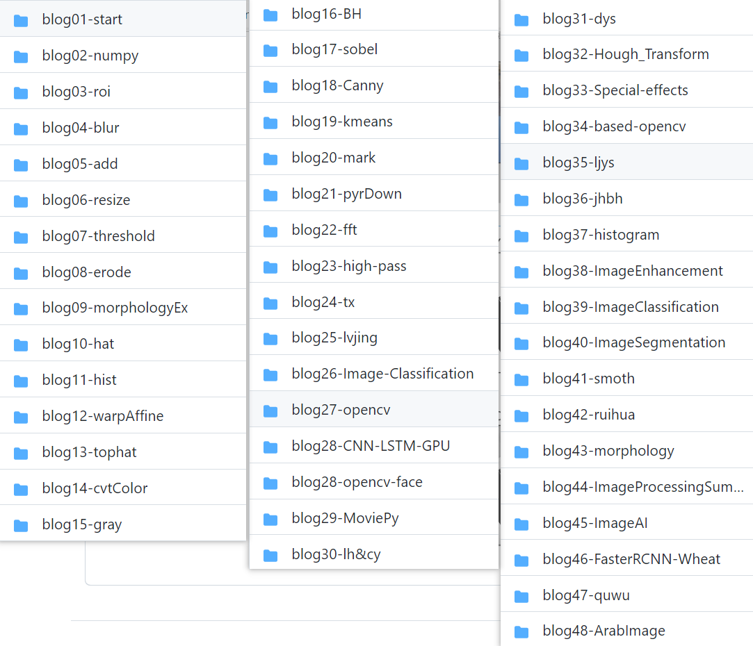 Python图像处理-CSDN博客