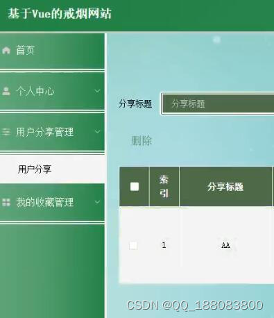 python基于Vue的专业知识分享交流论坛网站-django-flask_flask+vue网络论坛-CSDN博客