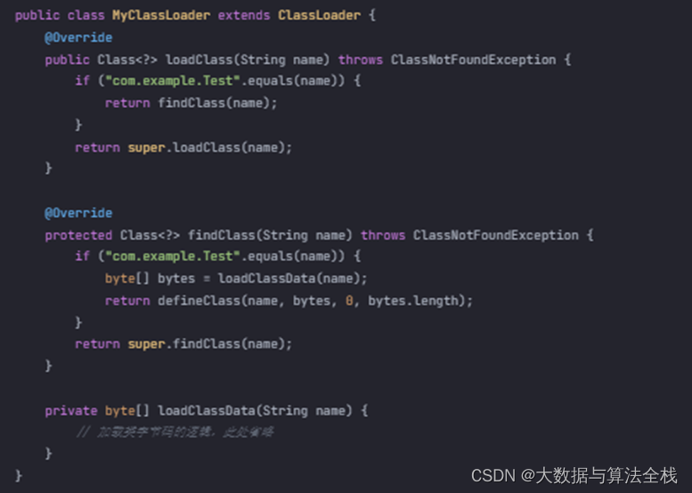 jvm类加载器的双亲委派模型-CSDN博客