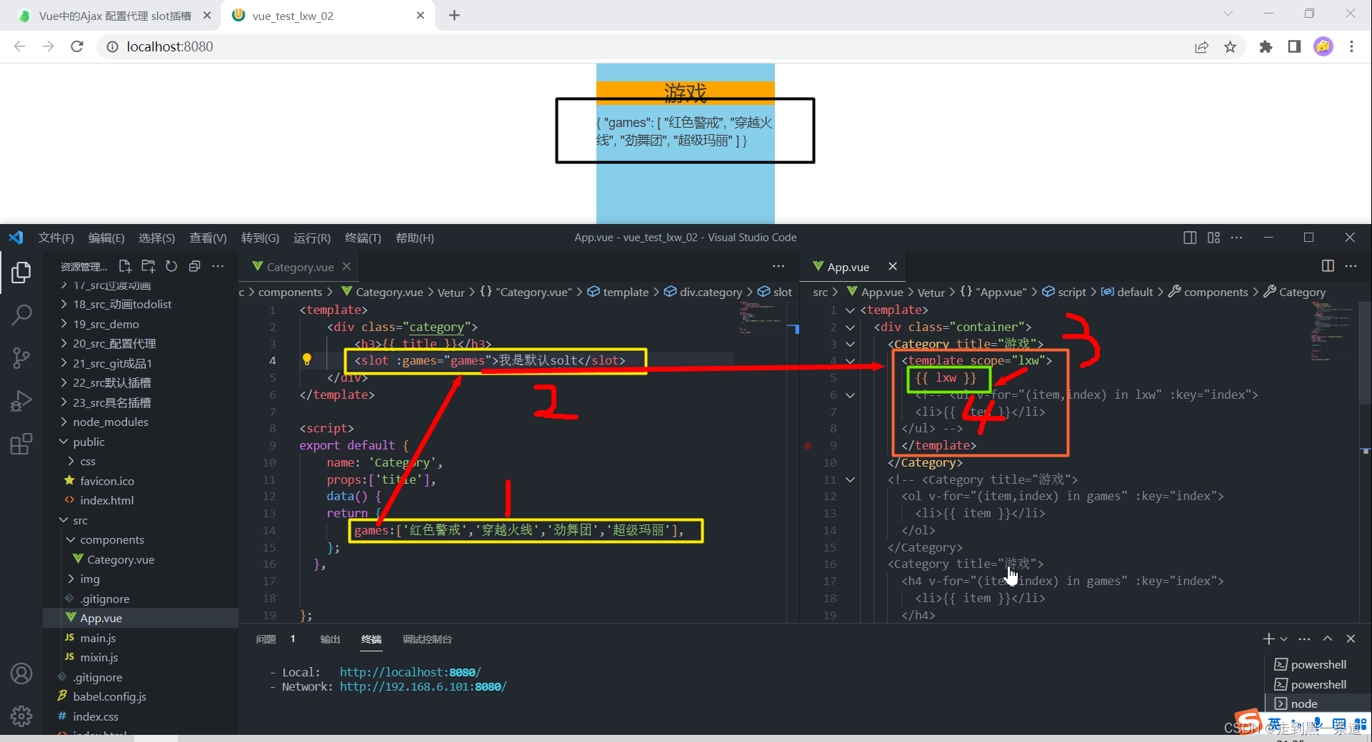 Vue作用域插槽slot与template的scope Csdn博客