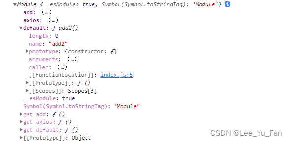 vue项目全局挂载函数 — webpack.ProvidePlugin-CSDN博客