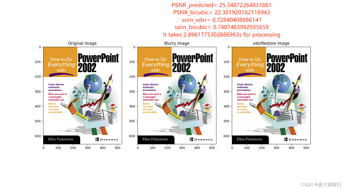 图像处理入门：SR超分辨率——基于深度学习_vdsr-CSDN博客