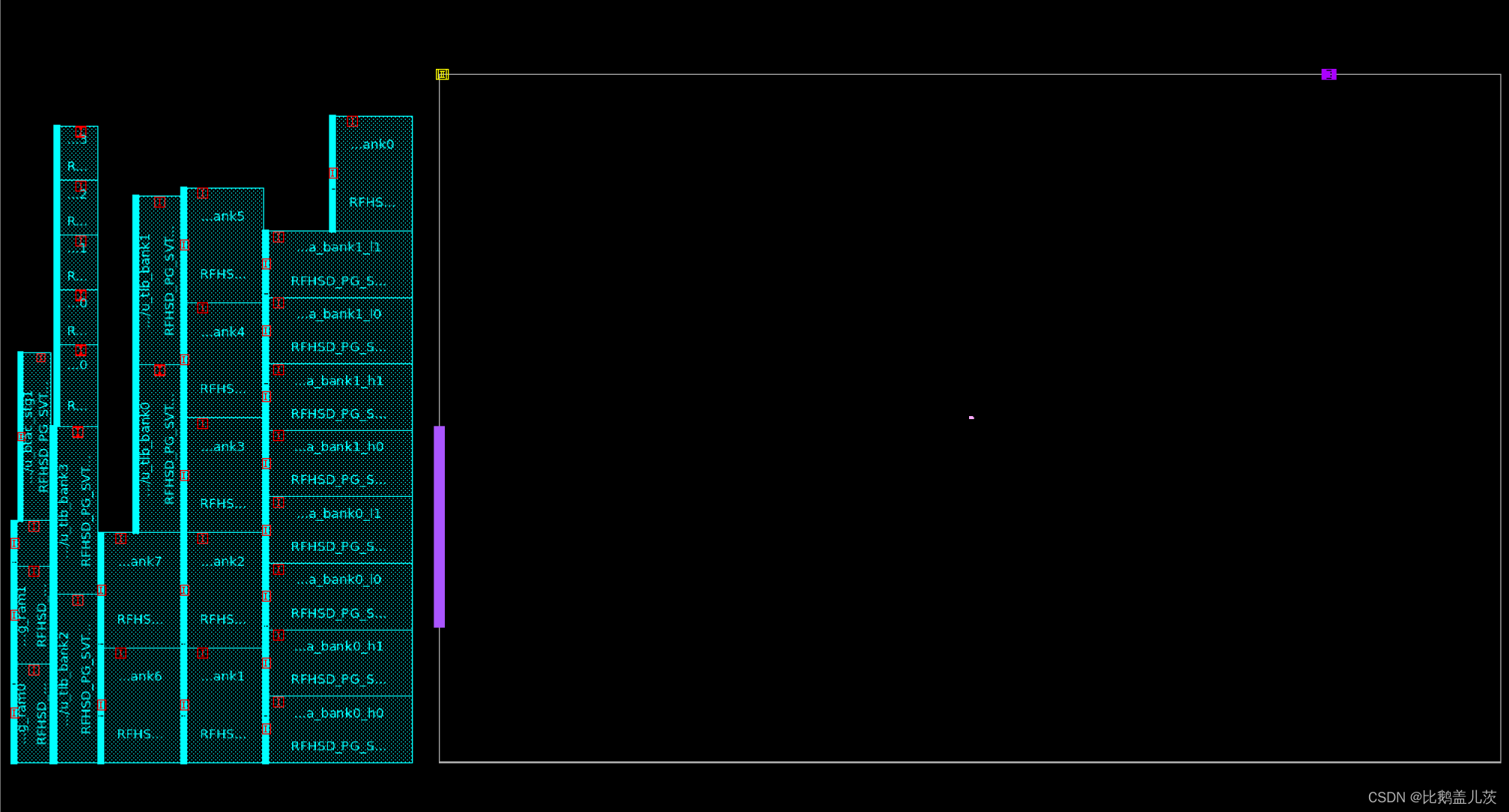 7nm项目——读入网表和floorplan定义_is hard macro true-CSDN博客
