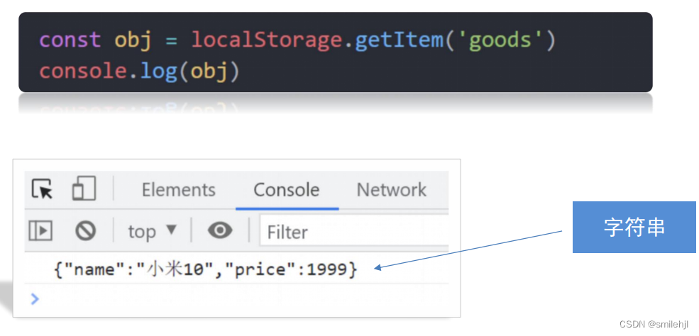 JS-WebAPIs-本地存储（五）_学生就业信息表 需求: 录入学生信息 , 页面刷新数据不丢失 模块分析: ① :新增模-CSDN博客