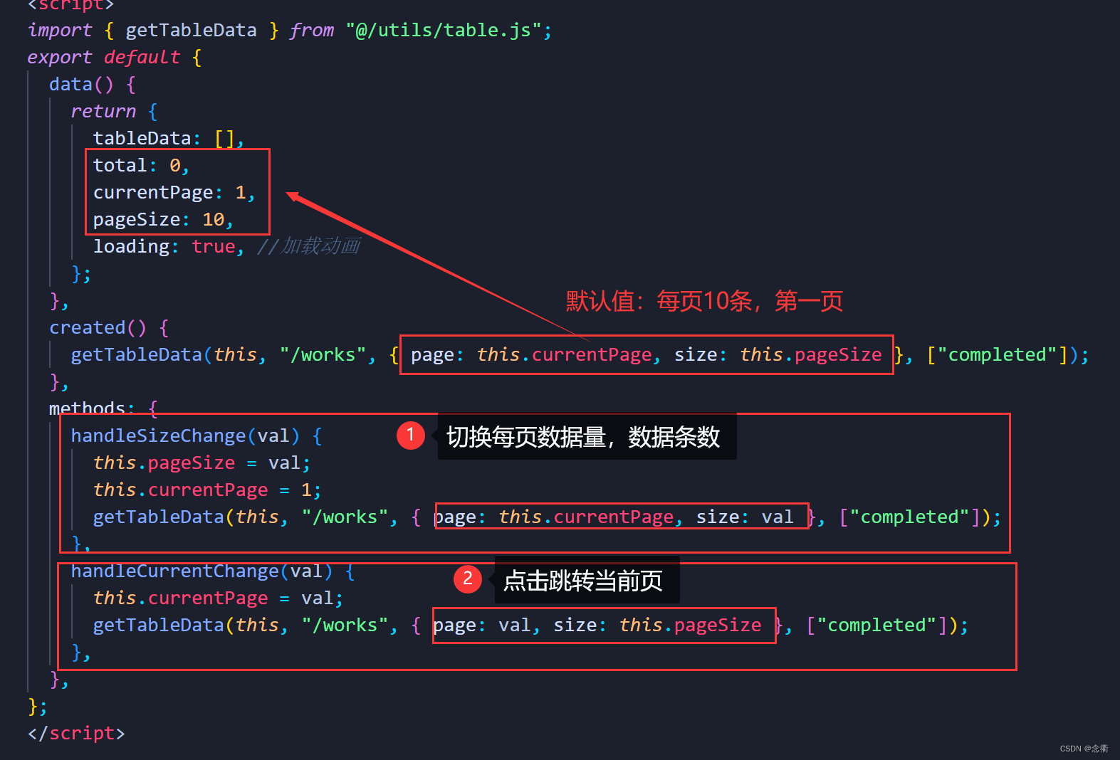 表格数据方法、分页方法及组件的封装和分页组件的复用如何将分页组件封装成组件可复用 Csdn博客