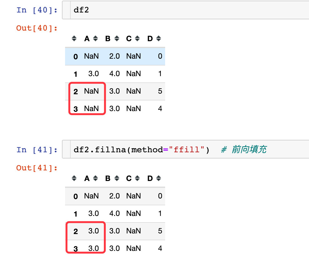 图解pandas缺失值处理_df.isnull().sum()-CSDN博客