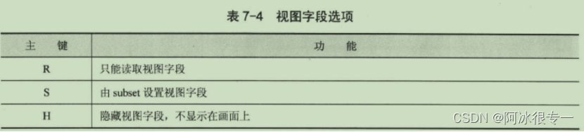 Abap学习笔记之——第七章：abap数据字典 Csdn博客